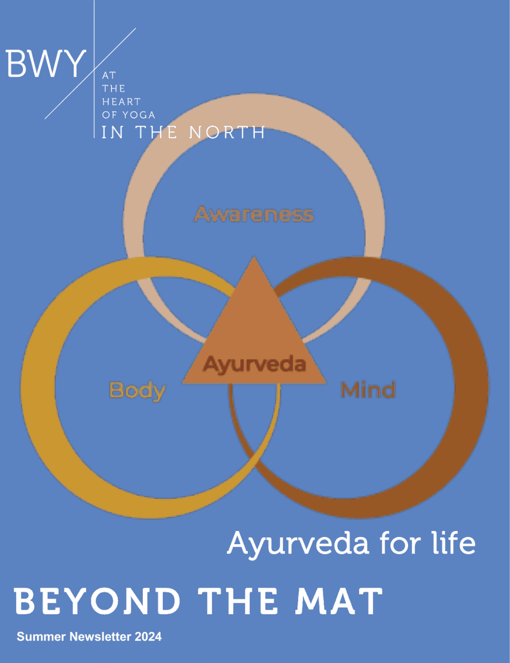 North Newsletter Archive - The British Wheel of Yoga